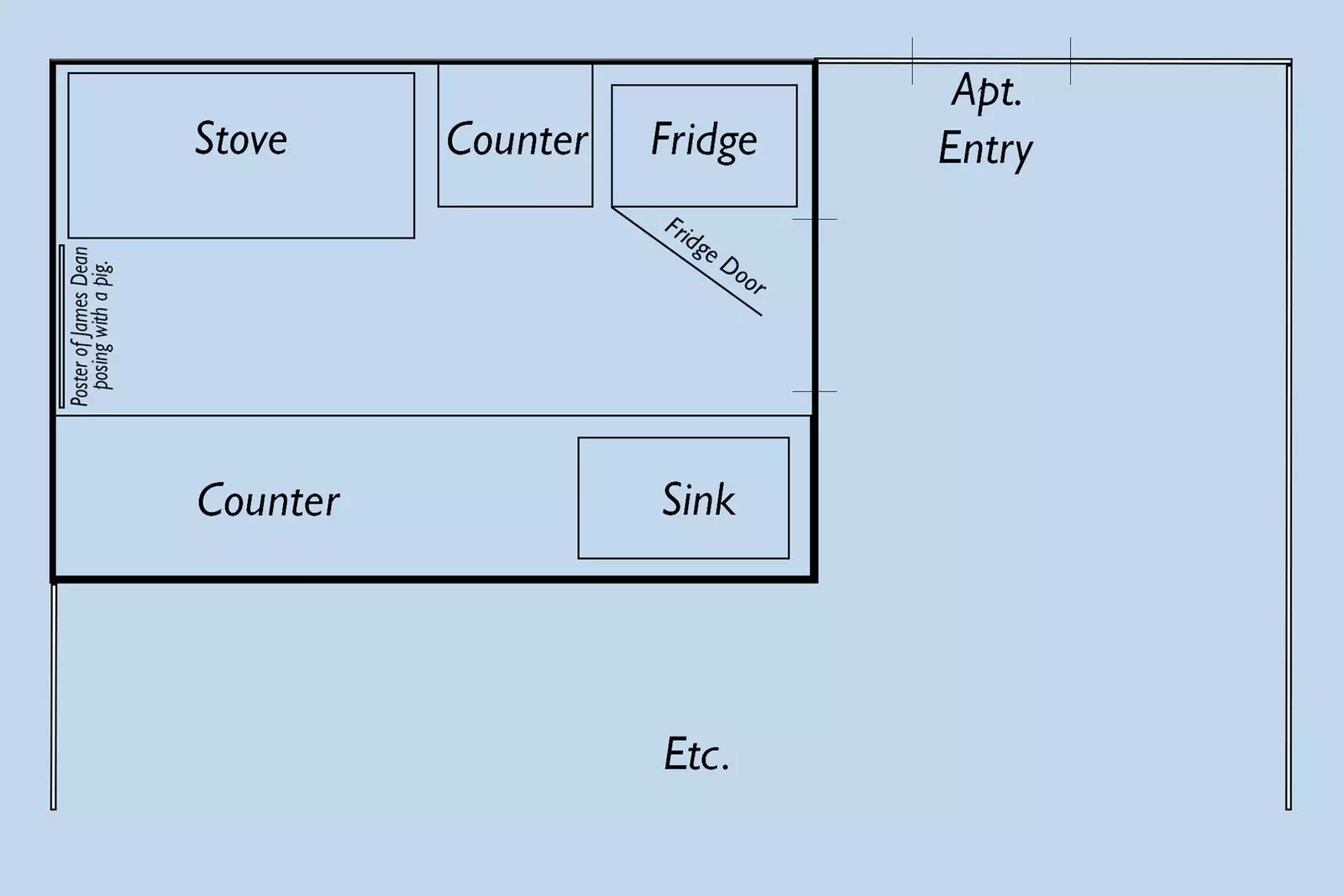 Suratda Diagramma meýilnamasy we meýilnamasy bolup biler